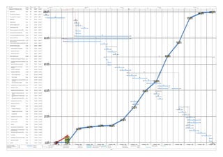 Chw piping works rev 6 | PPT