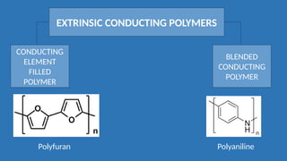 Conducting Polymers(polymers) which is useful for iit jee | PPT
