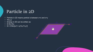 Particle in a Box (1D 2D 3D) | PPTX