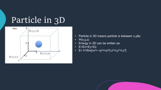 Particle in a Box (1D 2D 3D) | PPTX