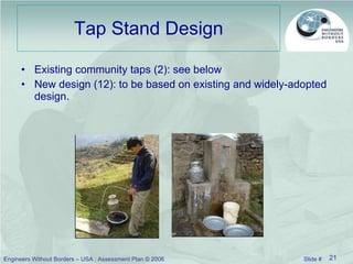 Chyangba Water Project ( Pem Dorjee Sherpa) | PPT | Business and Finance