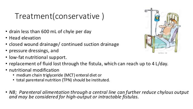 Chyle leakage