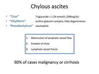 Chylous Ascites | PPT