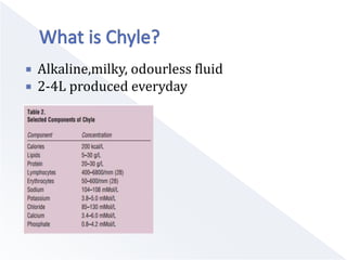 Chylous fistula of the neck | PPTX