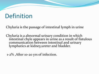 Chyluria and its Mangagement | PPT
