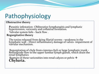 Chyluria and its Mangagement | PPT