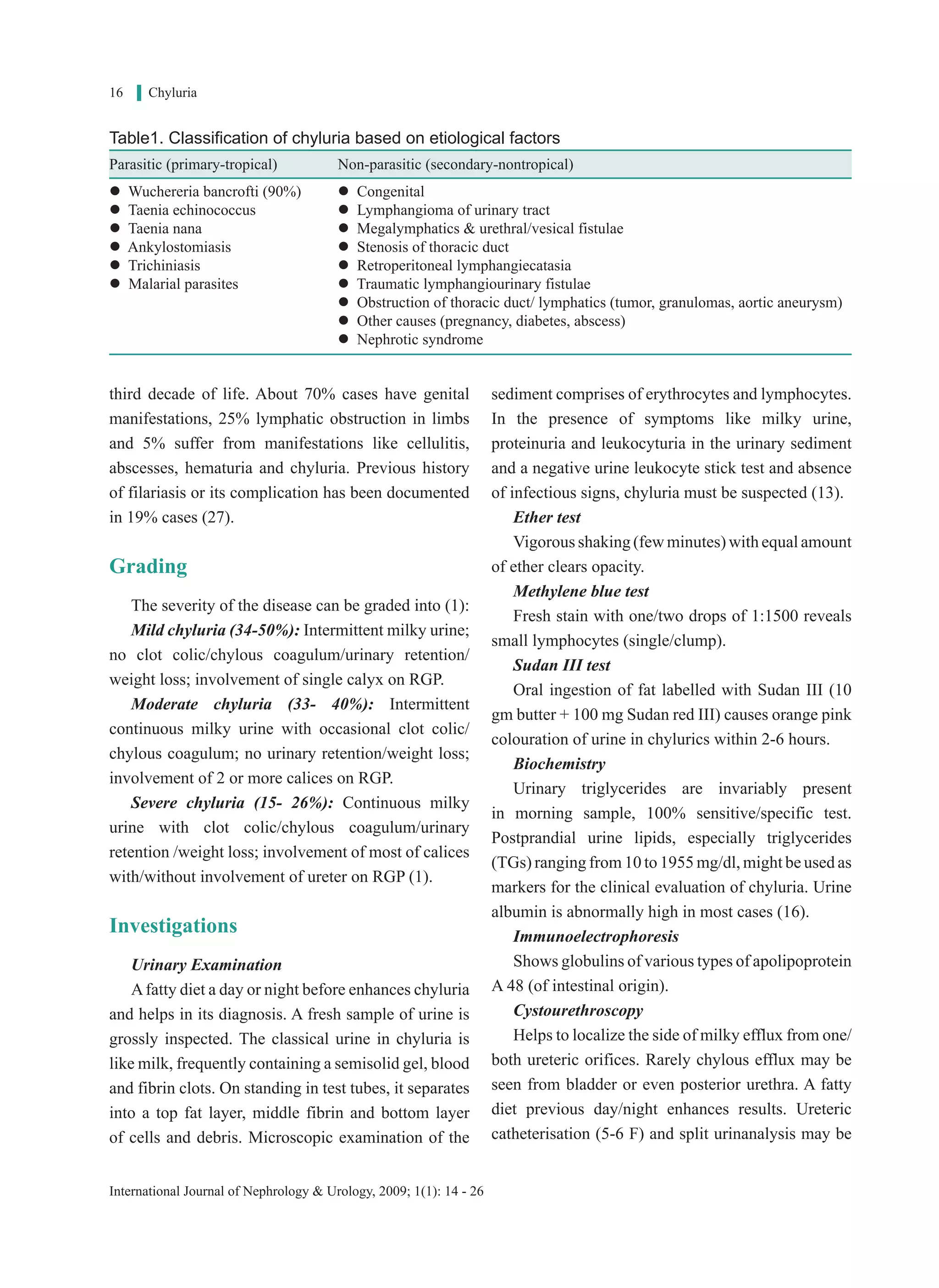 Chyluria -an_overview | PDF