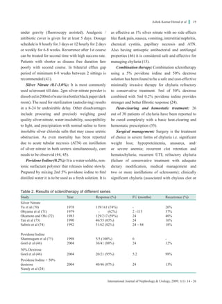 Chyluria -an_overview | PDF