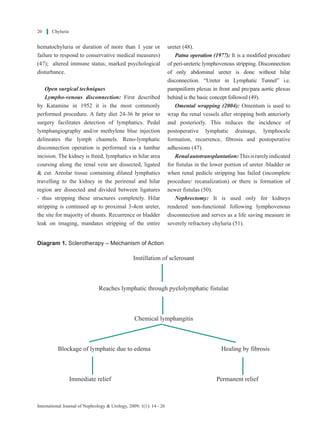Chyluria -an_overview | PDF