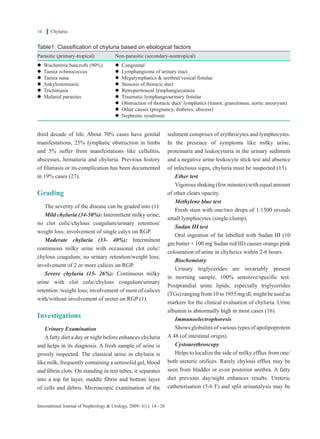 Chyluria -an_overview | PDF