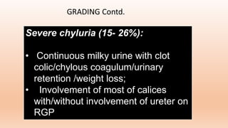 Chyluria presentation final | PPTX