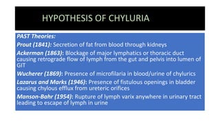 Chyluria presentation final | PPTX