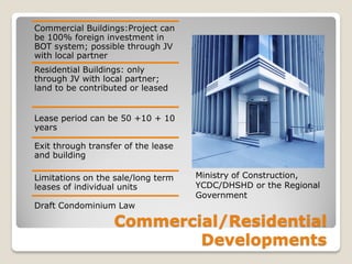 Relevant Legal Framework for Real Estate and Property Development in ...