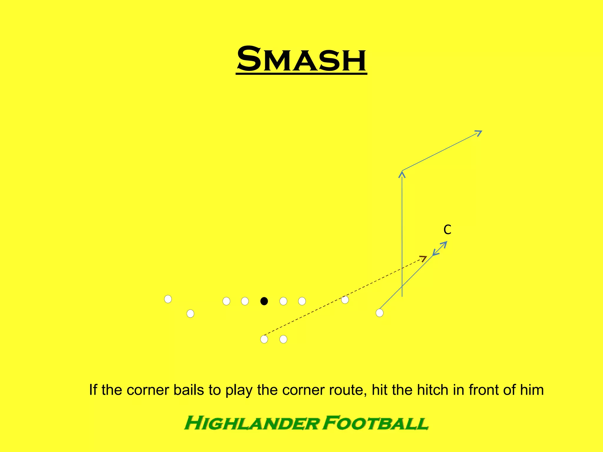 Ci 102 Powerpoint, Smash | PPT