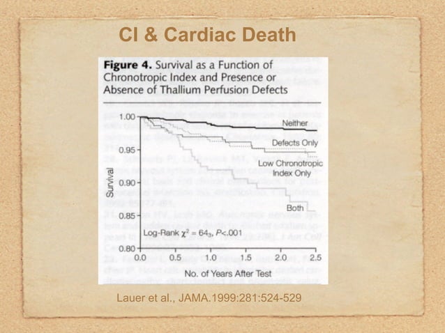 Chronotropic Incompetence | KEY | Heart and Cardiovascular Diseases ...