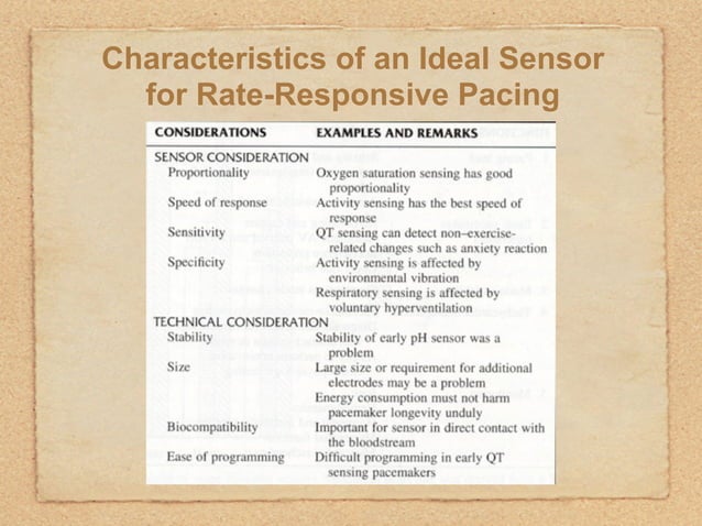 Chronotropic Incompetence | KEY | Heart and Cardiovascular Diseases ...