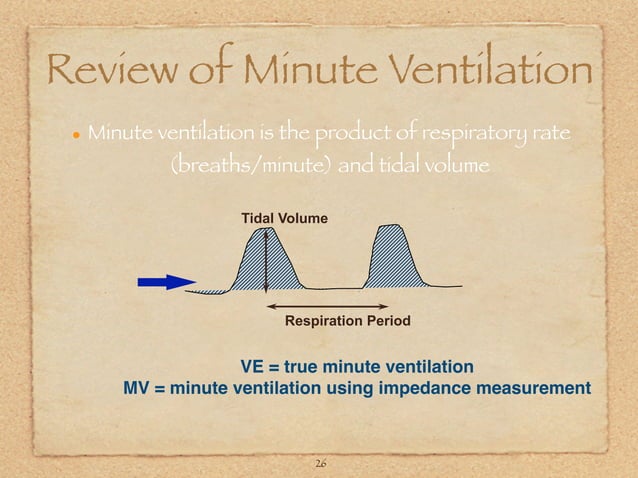 Chronotropic Incompetence | KEY | Heart and Cardiovascular Diseases ...