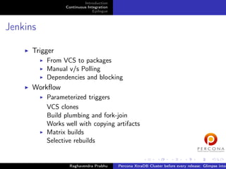 Percona XtraDB Cluster before every release: Glimpse into CI testing | PDF