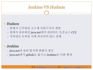 Continuous Integration | PPT