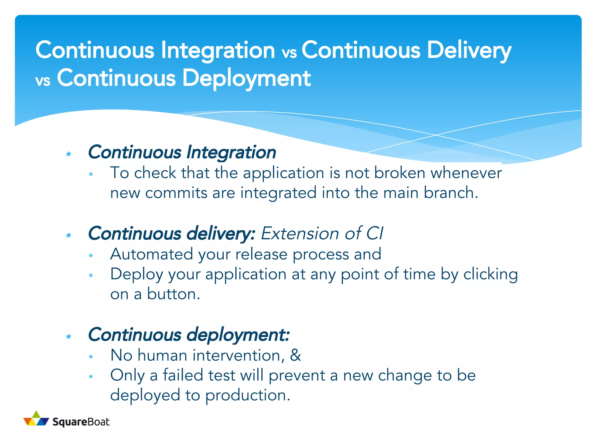 Continuous Delivery process | PPT