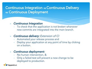 Continuous Delivery process | PPT