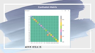 Keras CNN Pre-trained Deep Learning models for Flower Recognition | PPTX