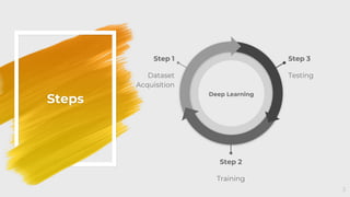 Keras CNN Pre-trained Deep Learning models for Flower Recognition | PPTX