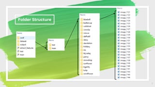 Keras CNN Pre-trained Deep Learning models for Flower Recognition | PPTX