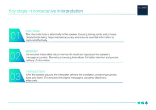 The Art of Consecutive Interpretation | Globibo | PDF