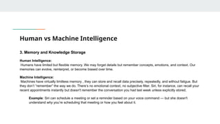 Computational intelligence, its basics and applications | PPTX