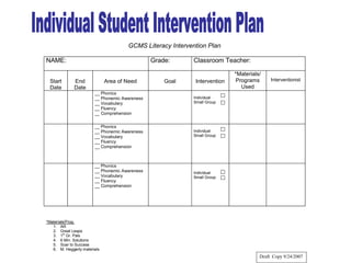 C&I 578 Assignment 11.1. Design Good | PPT