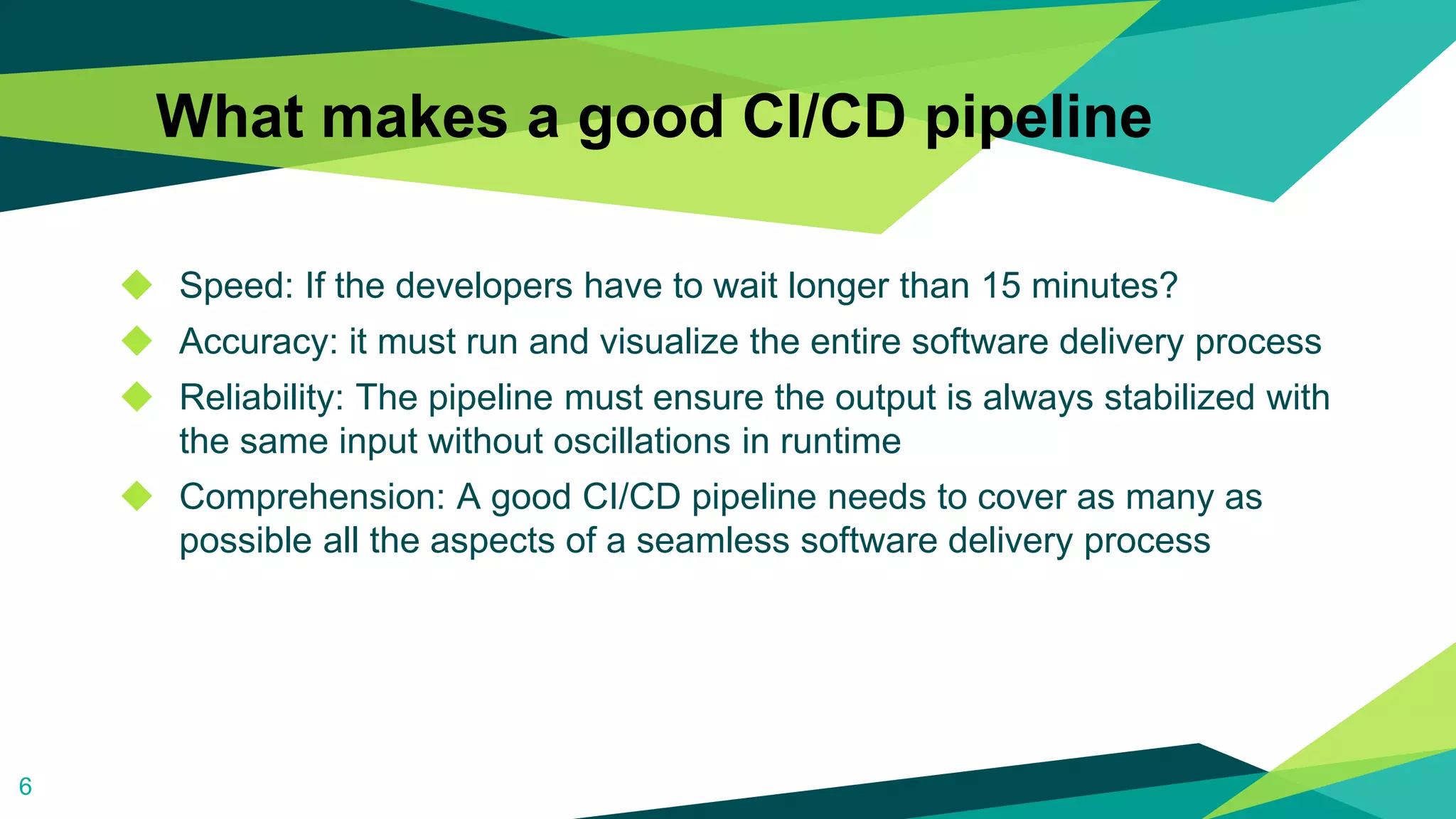CI/CD and automated Test | PPTX
