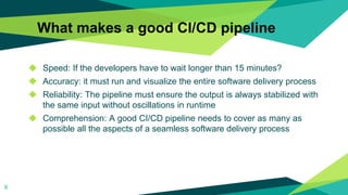 CI/CD and automated Test | PPTX