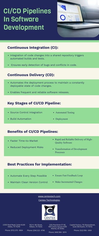 CI/CD Pipelines In Software Development: | PDF | Computer Software and ...