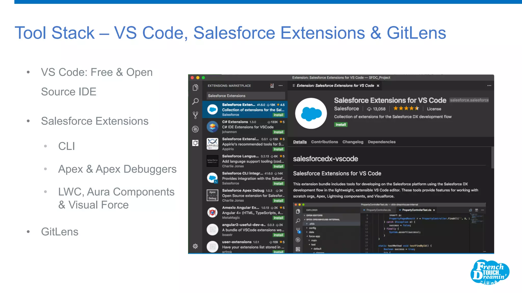 Salesforce CI/CD - A strategy for success | PPT