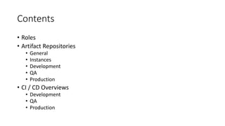 CI / CD Roles, Processes and Supporting Tools | PPT