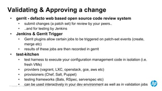 CI/CD Pipeline to Deploy and Maintain an OpenStack IaaS Cloud | PPTX