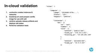 CI/CD Pipeline to Deploy and Maintain an OpenStack IaaS Cloud | PPTX