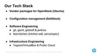 CI/CD Pipeline to Deploy and Maintain an OpenStack IaaS Cloud | PPTX