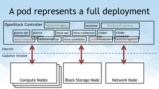 7-Step Recipe For Continuous Integration Using OpenStack - Part 2 | PDF