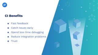 CI / CD with Nomad | PPT