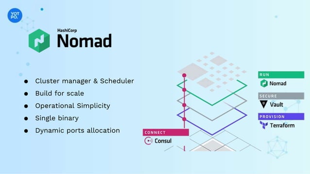 CI / CD with Nomad | PPT