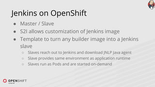 CI/CD with Openshift and Jenkins | PDF