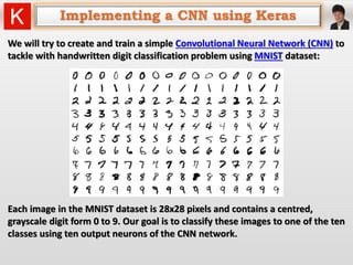CI-Keras for deep learning by adrian.pdf