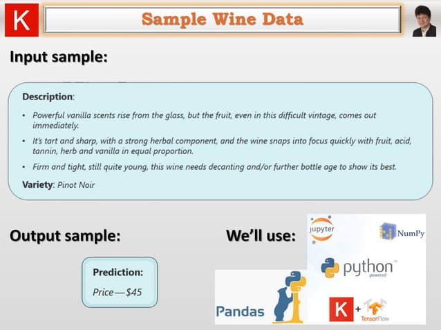 CI-Keras for deep learning by adrian.pdf