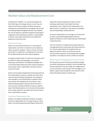 Replacement Cost | PDF