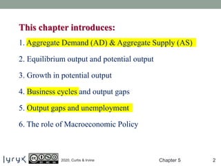 11111 Principles of Economics Chapter 17 | PPTX