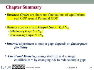 11111 Principles of Economics Chapter 17 | PPTX