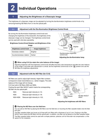 Ci-S-Ci-L (Eng-Manual).pdf