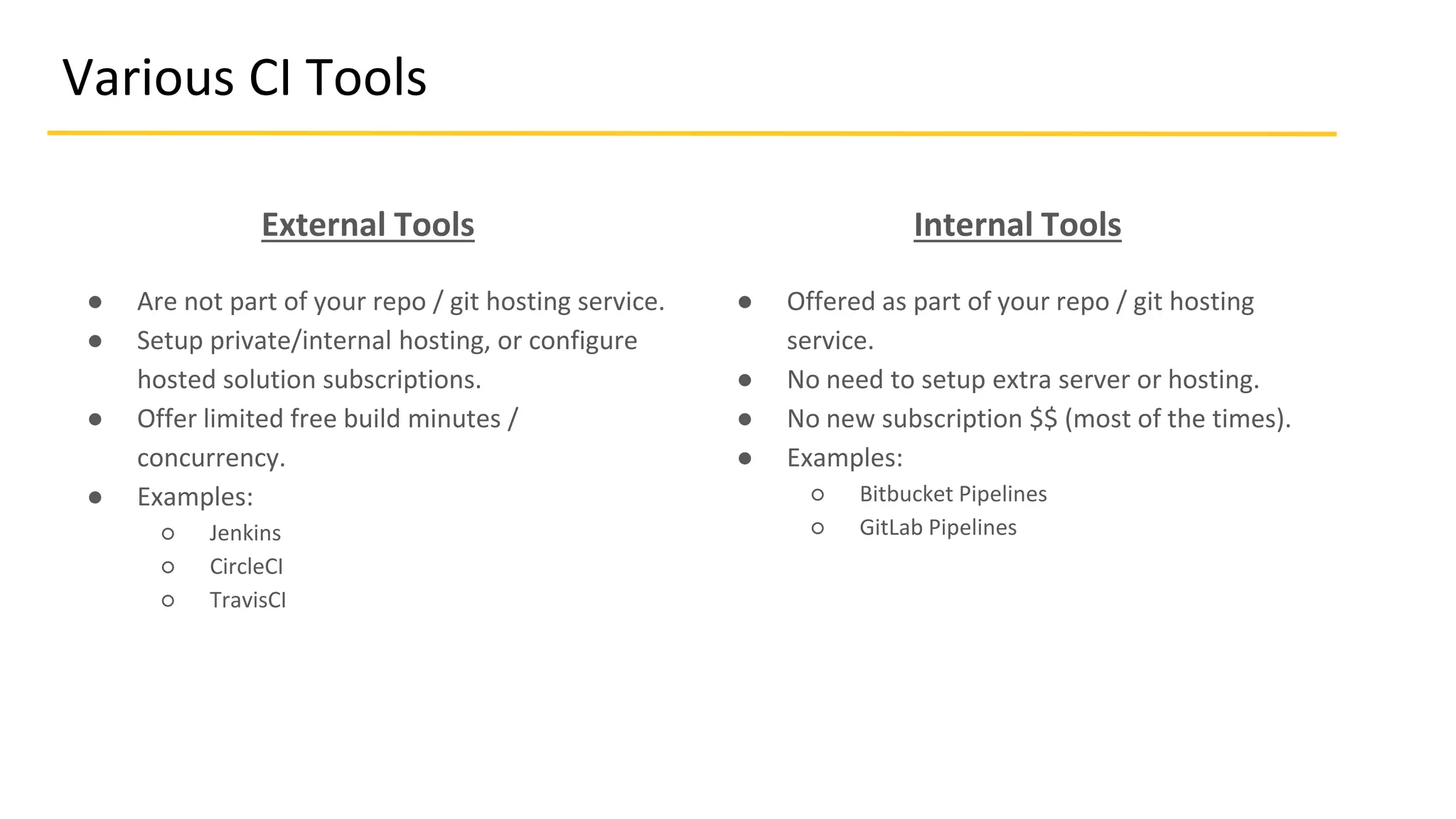 Salesforce CI (Continuous Integration) - SFDX + Bitbucket Pipelines | PPT Salesforce CI (Continuous Integration) - SFDX + Bitbucket Pipelines | PPT